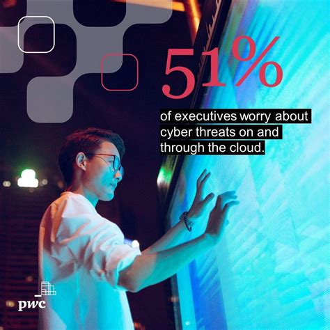 Pwc Indonesia On Linkedin Cloudcomputing Cybersecurity Digitaltransformation Cybersecurity…