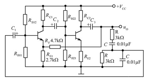 Types Of Oscillator