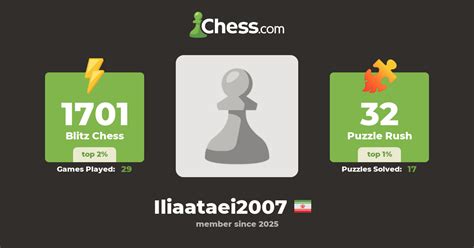 ایلیا عطائی Iliaataei2007 Chess Profile