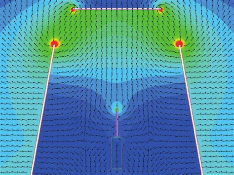 13 Colour Map Of The Electrostatic Field Simulation Via Maxwell Sv For Download Scientific