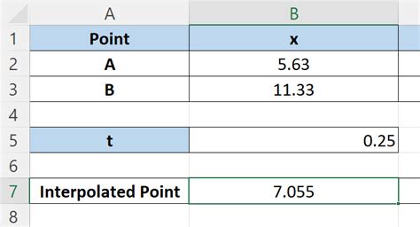 how to do 3d interpolation in excel sheetaki
