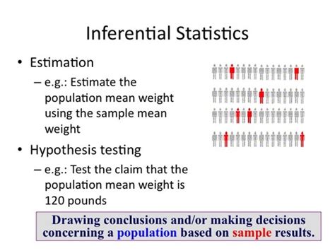 Biostat Exam 1 Review Flashcards Quizlet