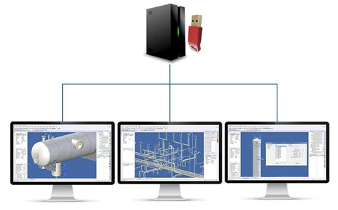 Software Implementation Codeware