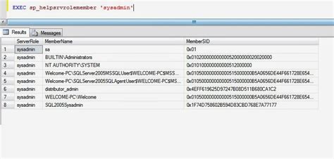 ashok kumar sql development and dba adminstrations techi blog to know