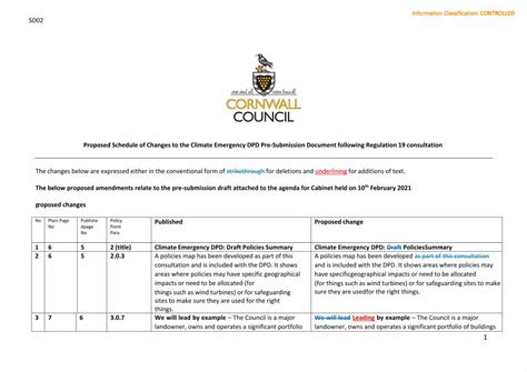 Pdf Information Classificationinformation Classification Dokumentips