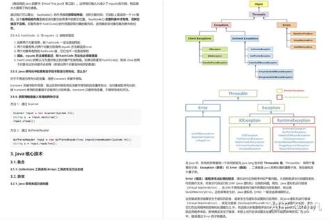 白嫖!字节跳动 Java岗顶级面试解析(2023版),github巅峰神作! 知乎 白嫖!字节跳动 Java岗顶级面试解析(2023版),github巅峰神作! 知乎