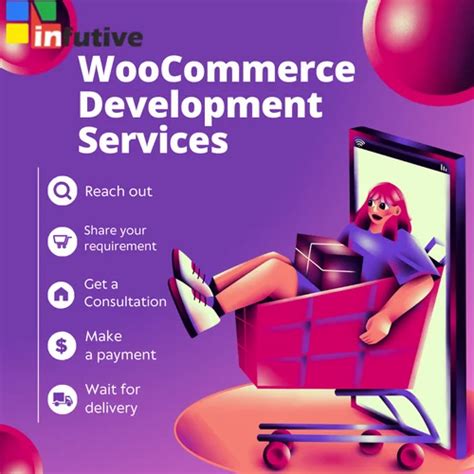 Woocommerce Web Development At ₹ 800hour In New Delhi Id 2854250128712