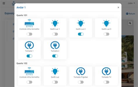 Plataforma Iot Wegnology® Também Pode Ser Aplicada Como Sistema De