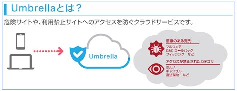 Idaten 韋駄天 ｜ Security 第40回「disオリジナル！クラウドセキュリティ選定ガイド」
