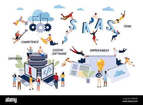 Business Concept Of Saas Coding Software Improvement Database