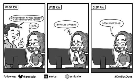 Renjith Ravindranathan On Linkedin Improve Your Pull Request