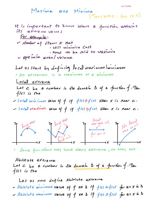 Maxima And Minima Summary Applied Calculus I Mam1010f Apr This Is Just A Heads Up For The