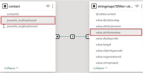 Showing Multiselect Option Set From Model Driven Apps In Power Bi