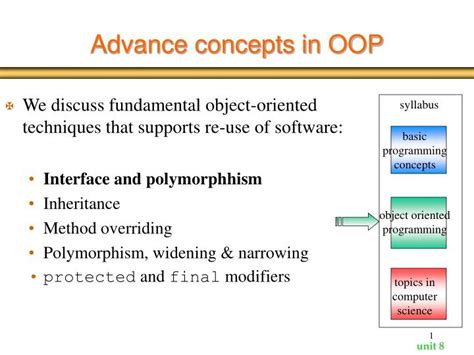 Ppt Advance Concepts In Oop Powerpoint Presentation Free Download Id4705304