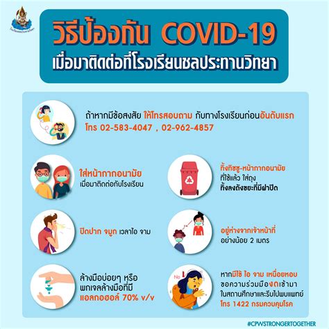 📌 โรงเรียนชลประทานวิทยา Chonprathanwittaya School