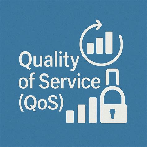 Quality Of Service QoS