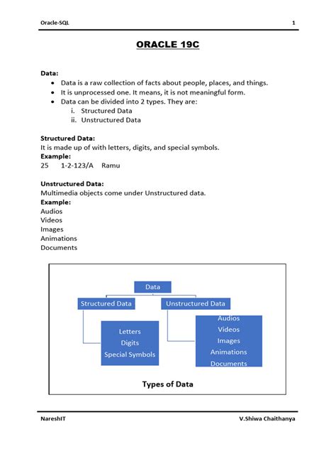 Oracle Sql And Pl Sql Notes Pdf Relational Database Databases