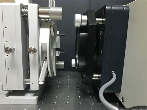 How To Measure Wedge Apre Instruments