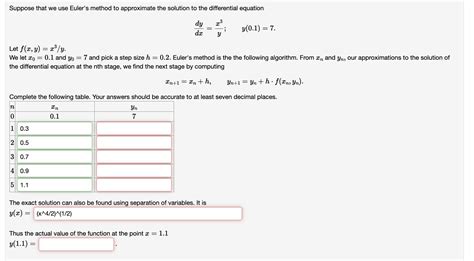 Solved Suppose That We Use Euler S Method To Approximate The Chegg Com