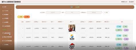 计算机毕设（附源码）java Ssm基于java的高校学生实习管理系统设计实习管理系统的关系模型 Csdn博客