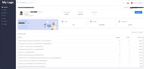 Develop Order And Inventory Management System By Nav Updahyay Fiverr