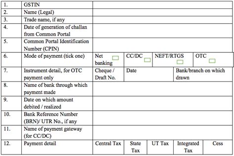 Form Gst Pmt 07 Gstzen