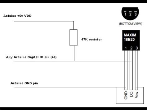 The Daily Low Price X DALLAS DS B B TO Wire Digital Temperature Sensor IC Pcs