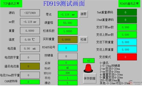 双剑合璧 ！看hpm6750 如何赋能 Ads1263 实现32位高精度数据处理 Mcu加油站