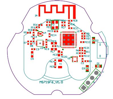 Inside A Beacon Part The Physical Beacon BeaconZone Blog