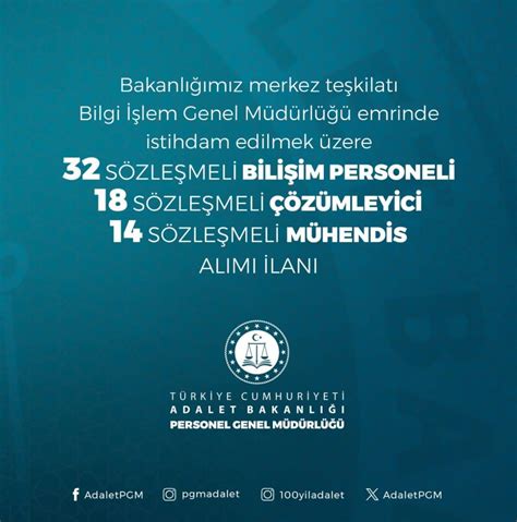 Osman Yildiz Posted On Linkedin