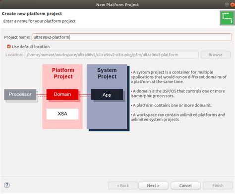 S3 F2 Vitis High Level Synthesis And Embedded Systems
