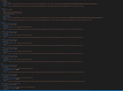 Hyperledger Caliper —hyperledger Fabric Tps Identification By Vishnu Pradeep Coinmonks Jul
