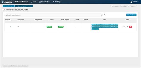 Ranger Nifi Plugin Activation Ads Arenadata Docs Guide