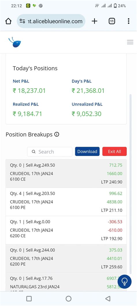 This Is My Mcx Positional Algo Trading Software Sourabh Gandhi