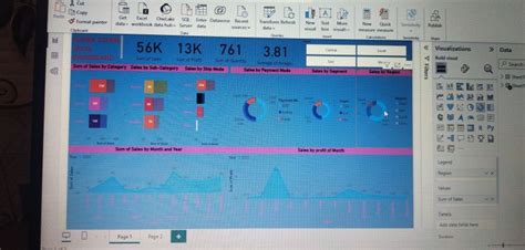 Akash Saini On Linkedin Today I Learned Some Dax Functions In Power Bi I Was Enjoying A Lot When…