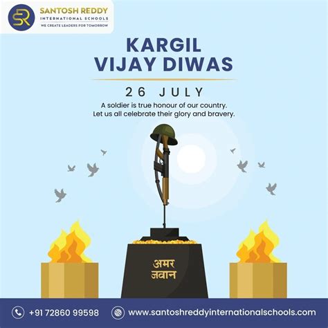 Hima Bindu M Posted On Linkedin