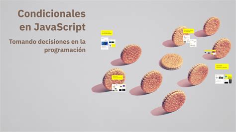 Condicionales En Javascript By Daniel On Prezi