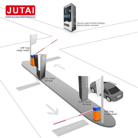 Automatic Car Parking Barrier Gate System China Barrier Gate And Gate