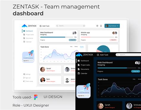 Zentask Team Management Dashboard Design Uxui Behance