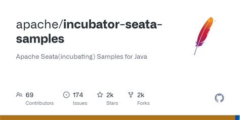 Incubator Seata Samples At Sample Springboot Seata Src Main Resources
