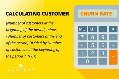Customer Churn Rate What Is It And How To Calculate It