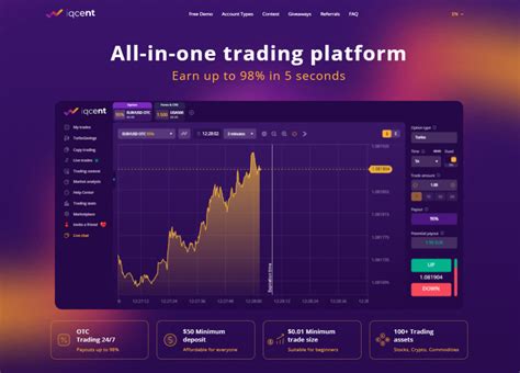 5 Best Binary Options Brokers ☑️updated 2025