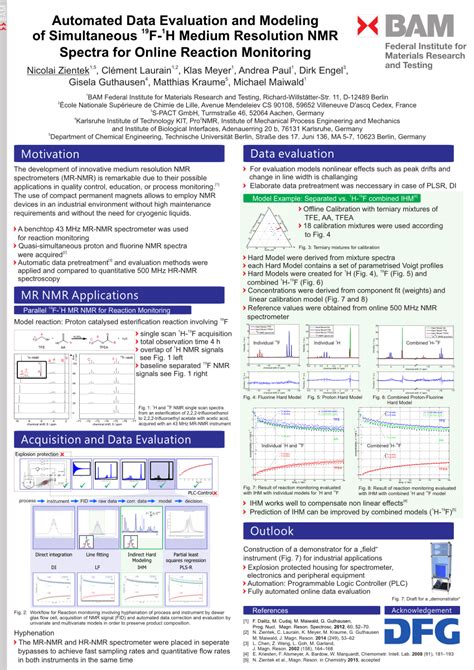 Pdf Automated Data Evaluation And Modeling Of Simultaneous 19f 1h