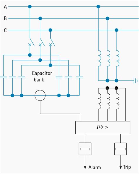 Tips For Power Factor Correction And Good Protection Of Capacitors Eep