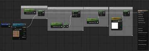 UE Material DaZhou Studio