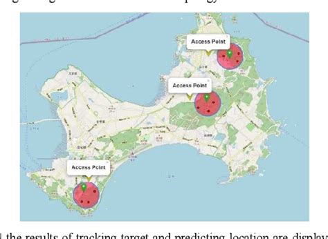 Figure 1 From Building Wireless Observation Network To Track Biological