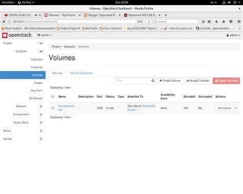 Openstack Rdo Andand Kvm Hypervisor Tripleo Quickstart Ocata Branch Deployment With Feature Sets