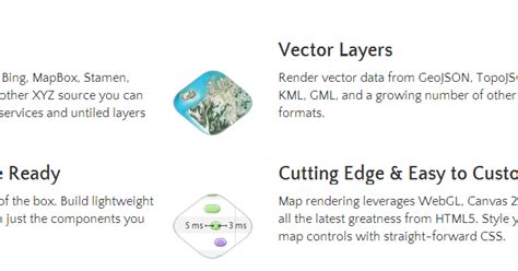Open Source Gis Blog An Introduction To Openlayers 3 Part I