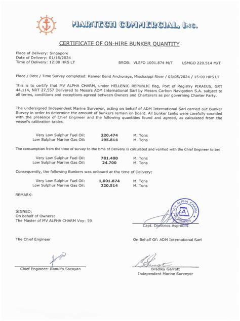 Delivery Certificate Sample Pdf