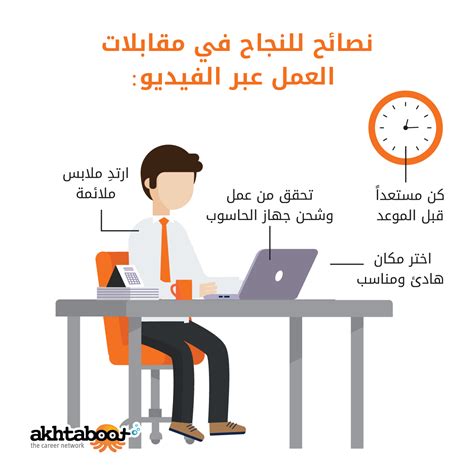 Akhtaboot The Career Network Home